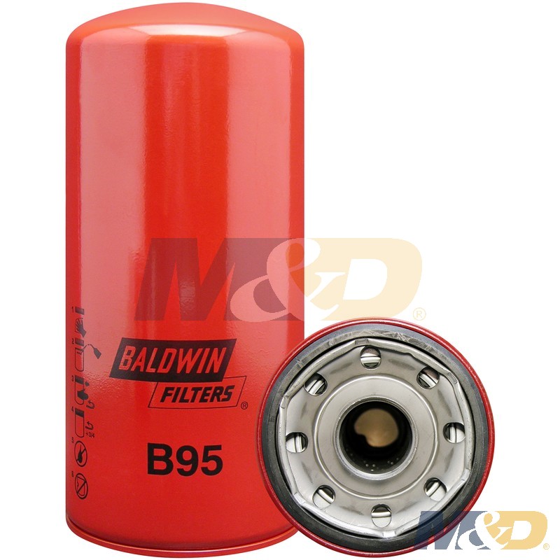 Product: Spin-On Full-Flow Oil / Lube Filter Element